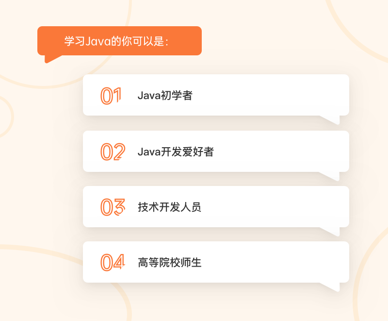 LintCode 炼码 - 更高效的学习体验！