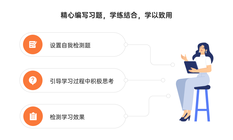 LintCode 炼码 - 更高效的学习体验！