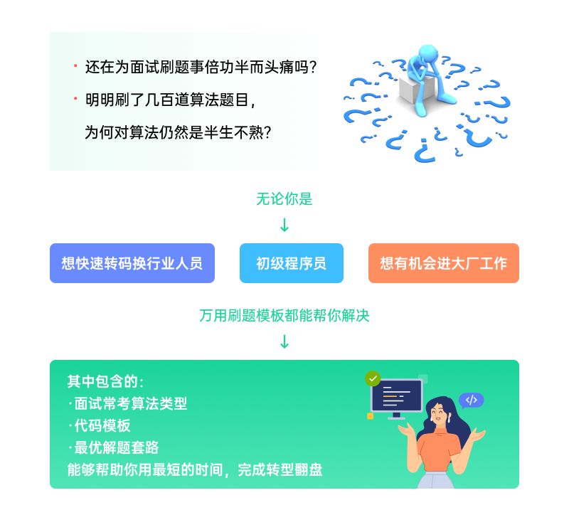 Lintcode 炼码 更高效的学习体验！