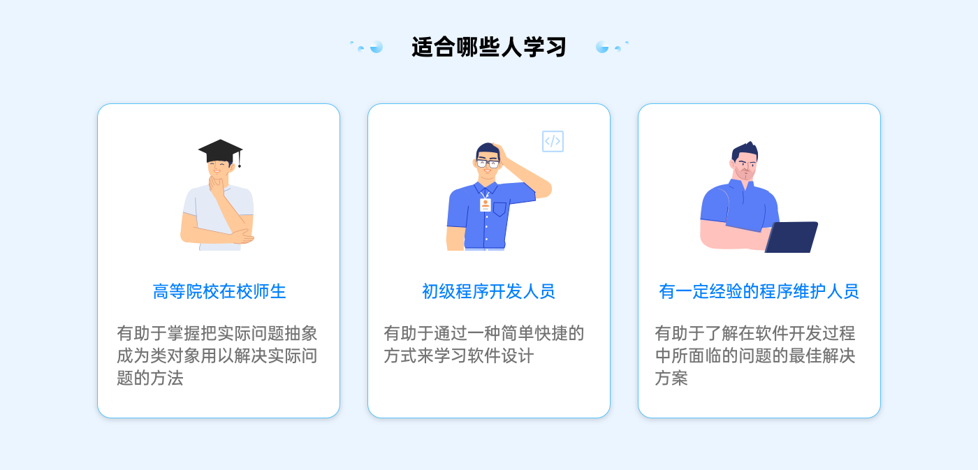 LintCode 炼码 - 更高效的学习体验！