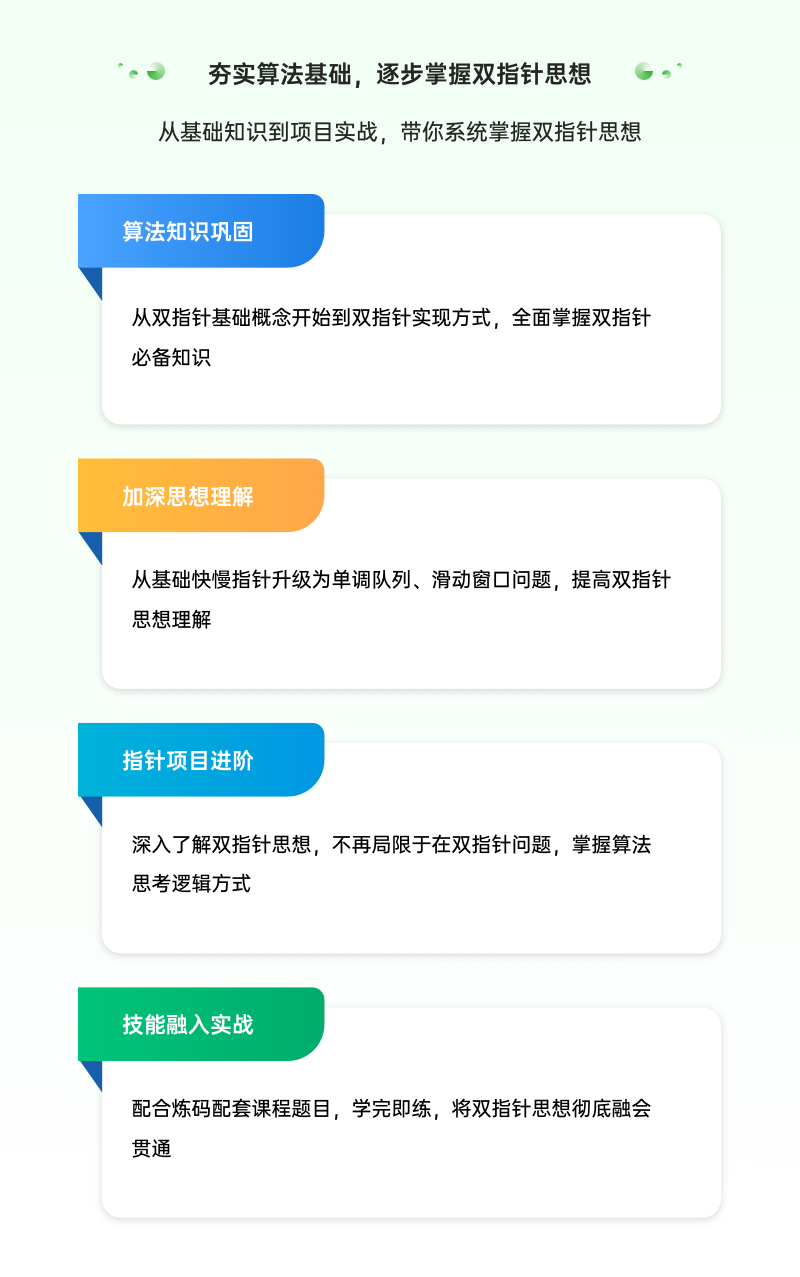 LintCode 炼码 - ChatGPT!更高效的学习体验! LintCode 炼码 - ChatGPT!更高效的学习体验!