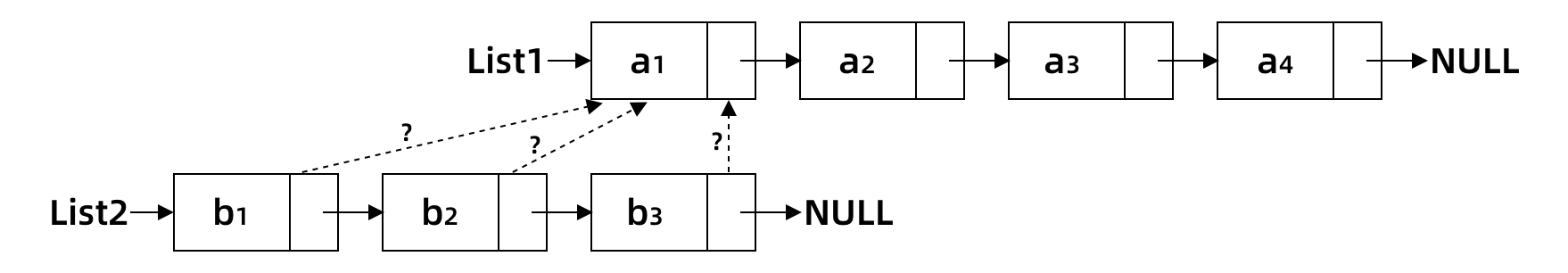 LintCode 炼码 - 更高效的学习体验！